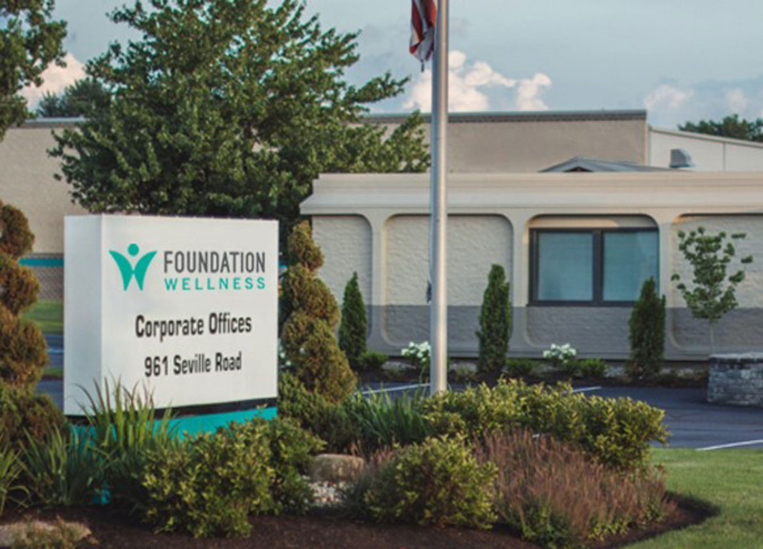 About Us – Foundation Wellness