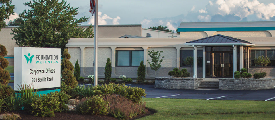 Locations – Foundation Wellness