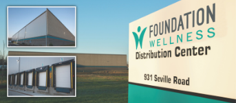 Locations – Foundation Wellness